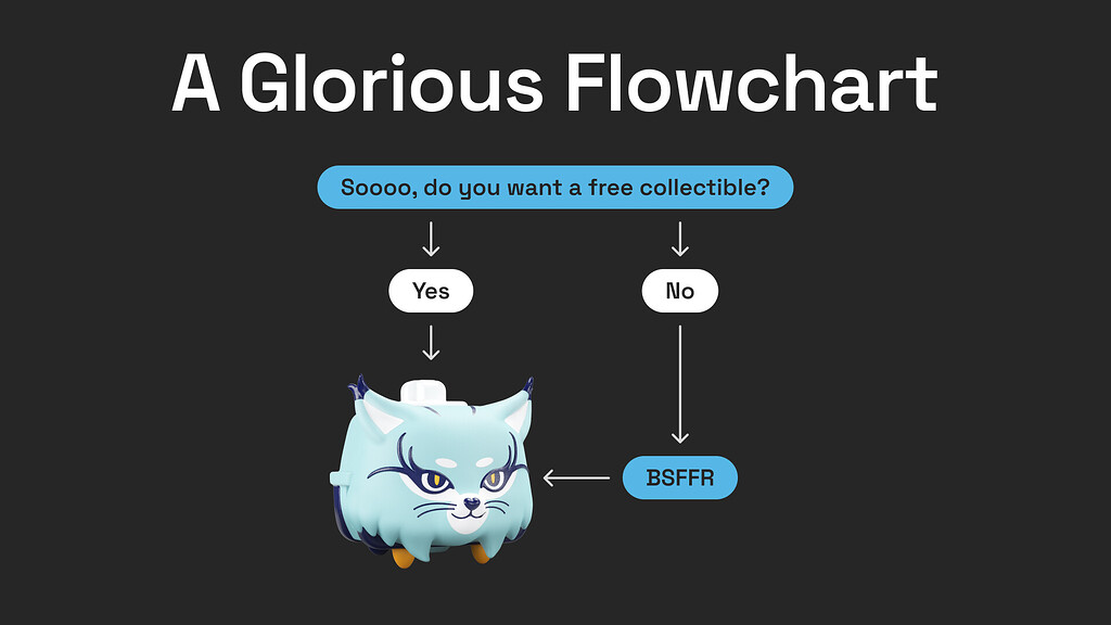 Glorious Lynx Switch Bundle! - Announcements - Glorious Forum